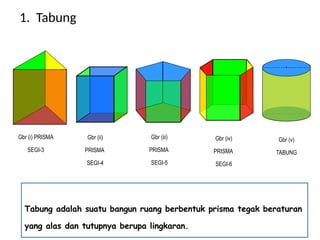 Bangun Ruang Sisi Lengkung ( Tabung ).pptx