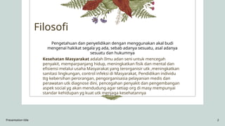 FILOSOFI dan Sejarah Kesehatan Masyarakat | PPTX