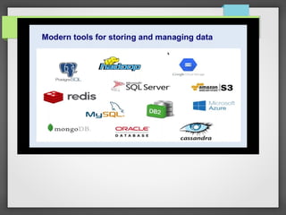 Database File System in DBMS, File Management | PPT