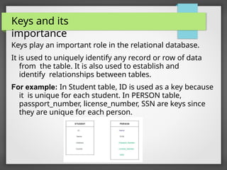 Keys and its Importance in DBMS and RDBMS | PPTX