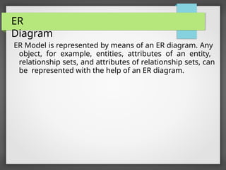 Entity Relationship Model and ER Diagram | PPT