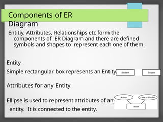 Entity Relationship Model and ER Diagram | PPT
