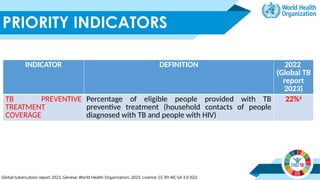1. End TB Strategy.pptx latest for overview | PPTX