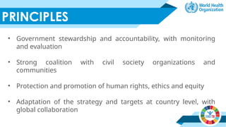 1. End TB Strategy.pptx latest for overview | PPTX