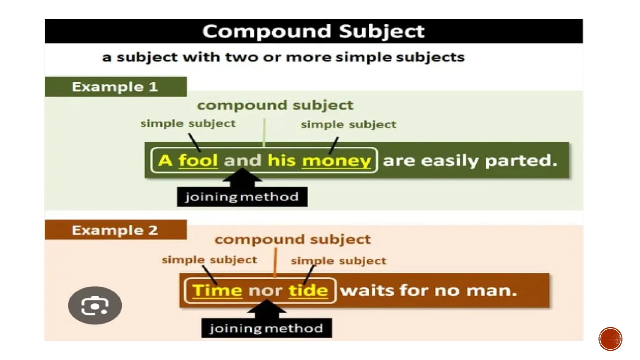 1. Basic Sentence Structure.pptx | Akif Nawaz | PPTX