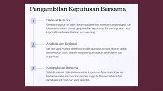 1. ppt presentasi pentingnya kerja sama.pptx