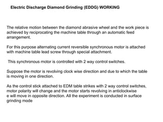 1.6 Electric Discharge Diamond Gring.ppt