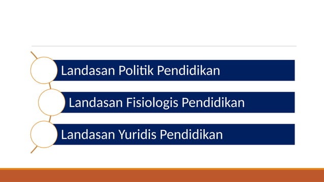 1. Pengertian, Funsi dan Jenis Landasan Pendidikan.pptx