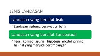 1. Pengertian, Funsi dan Jenis Landasan Pendidikan.pptx