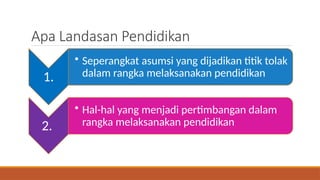 1. Pengertian, Funsi dan Jenis Landasan Pendidikan.pptx