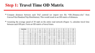 Trip Distribution Model - Four Step Model | PPT
