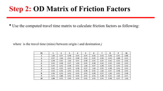 Trip Distribution Model - Four Step Model | PPT