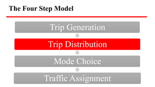Trip Distribution Model - Four Step Model | PPTX