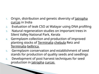 1.HISTORY OF TREE BREEDING in forest tree Improvement | PPTX