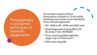 1.1 Approach to difficult airway - Dr Hamzi.pptx