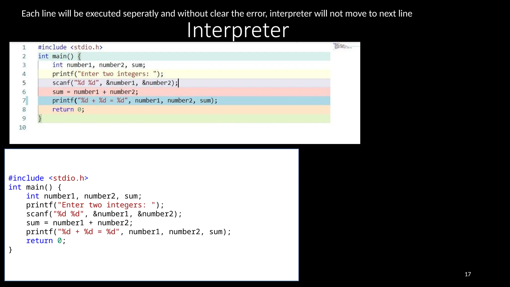 PPT on Fundamantals of information technology | PPT