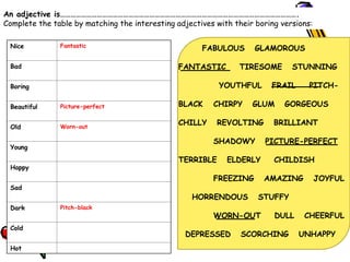 Word Classes- English class for foreigners.ppt