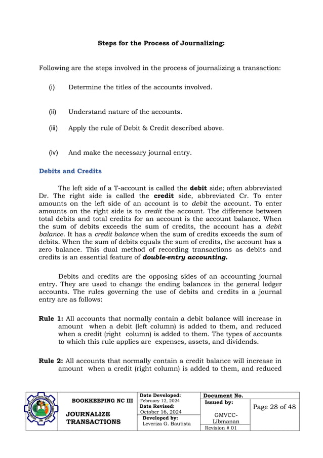 1. CORE- competency based learning materialsBOOKKEEPING.docx