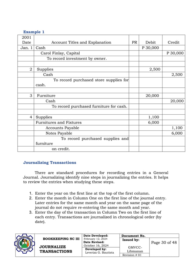 1. CORE- competency based learning materialsBOOKKEEPING.docx