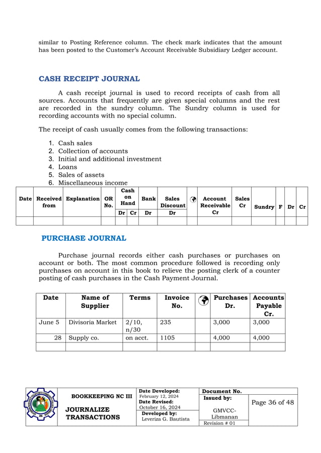1. CORE- competency based learning materialsBOOKKEEPING.docx