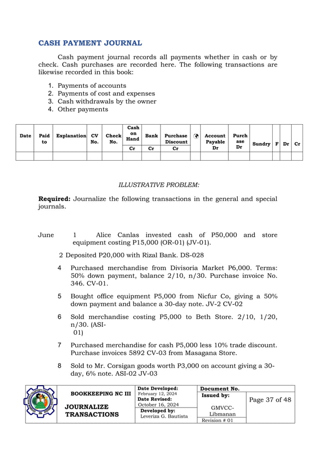 1. CORE- competency based learning materialsBOOKKEEPING.docx