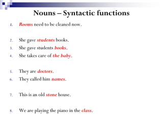 1. Nouns (P1)_Classification.Functions.pdf