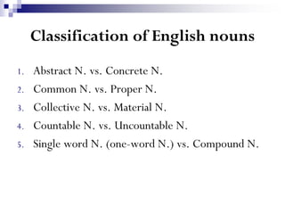 1. Nouns (P1)_Classification.Functions.pdf