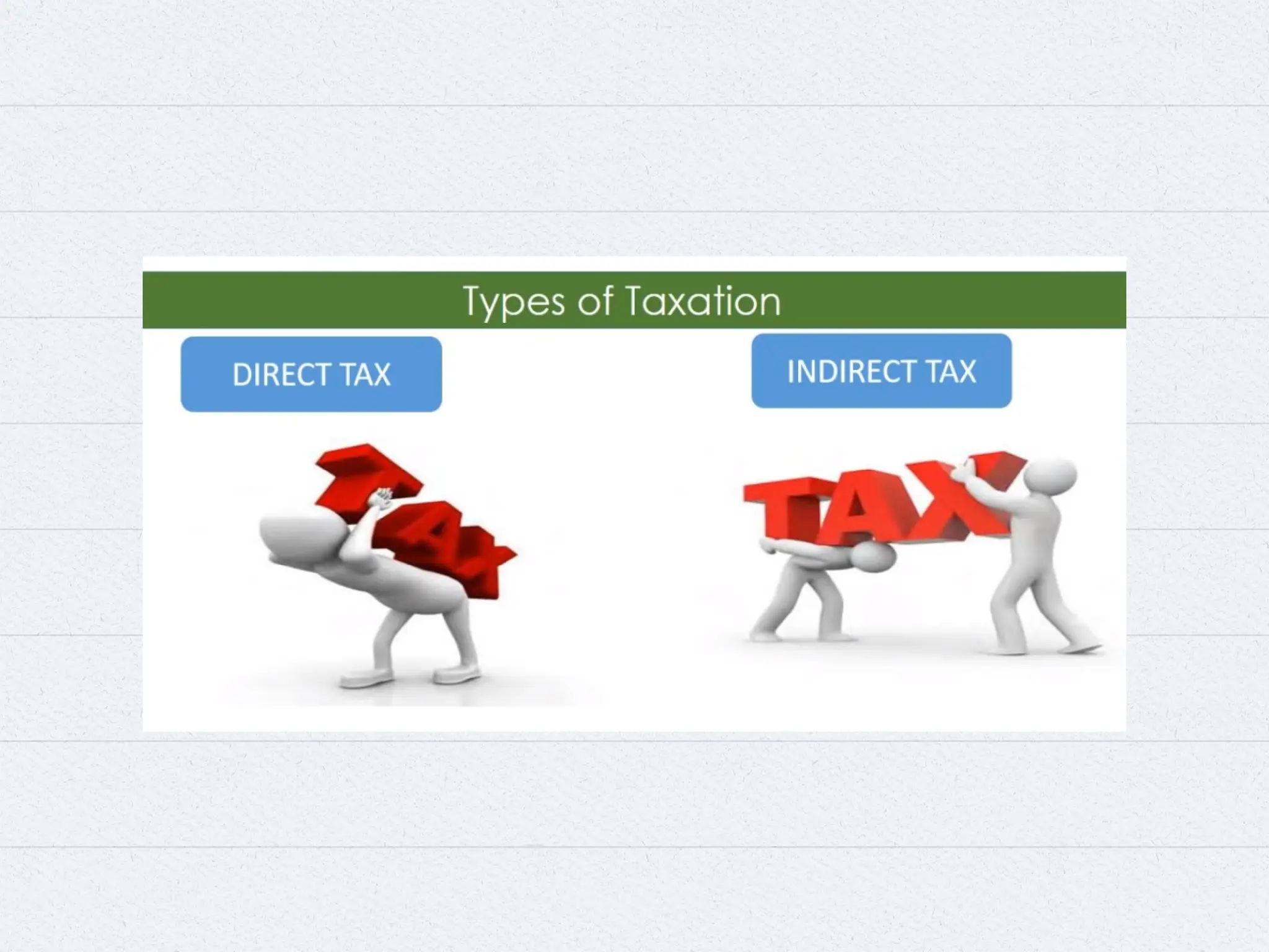1. Structure of Indirect Taxation in India.pptx
