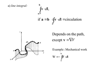 1.3 Applications of Integral Calculus.ppt
