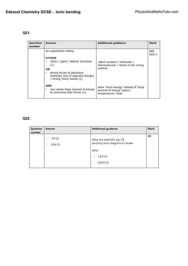 Ionic bonding exam questions for revisions | PDF