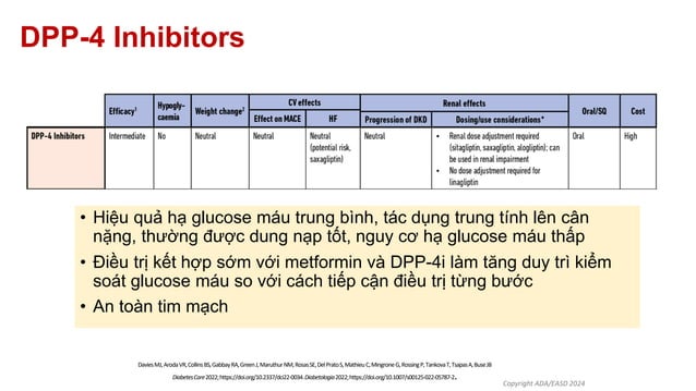 1.1.1.-GS-TS-Tran-Huu-Dang_-Cap-nhat-dieu-tri-dai-thao-duong-tip-2-tu-ADA-EASD.pdf