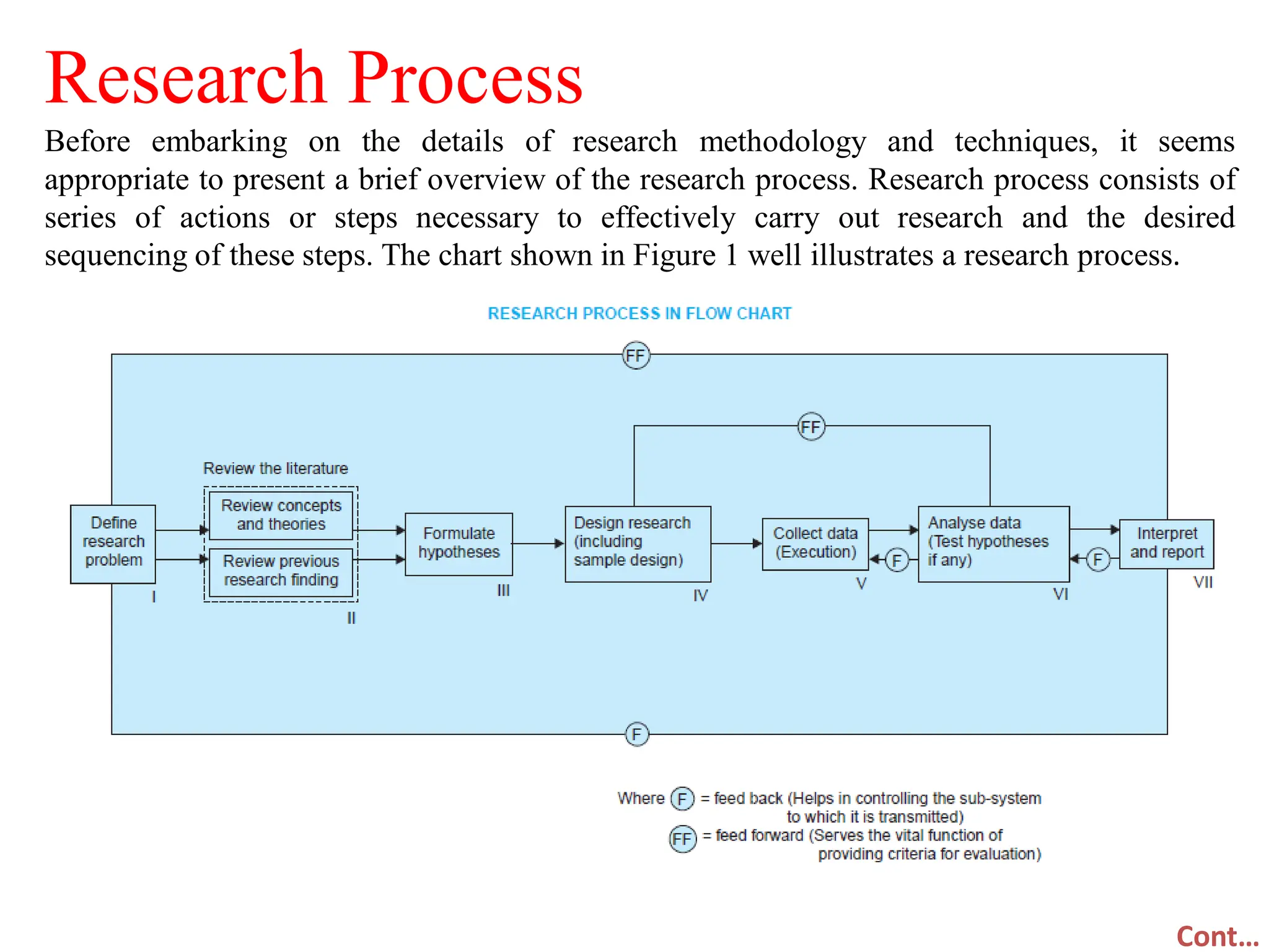1. (Unit-1) Research Formulation & Design.pdf