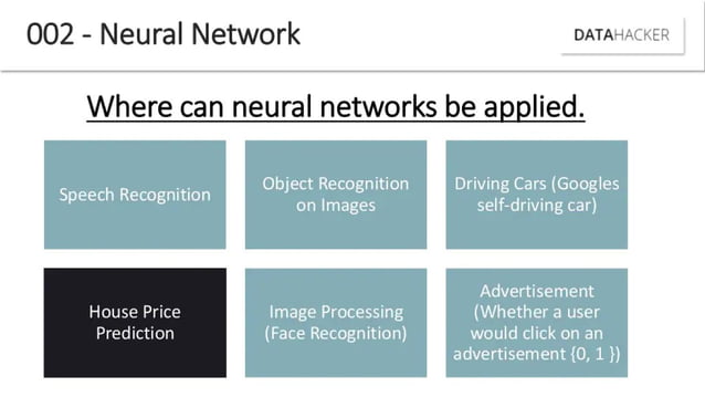 1.Introduction to Artificial Neural Networks.pptx