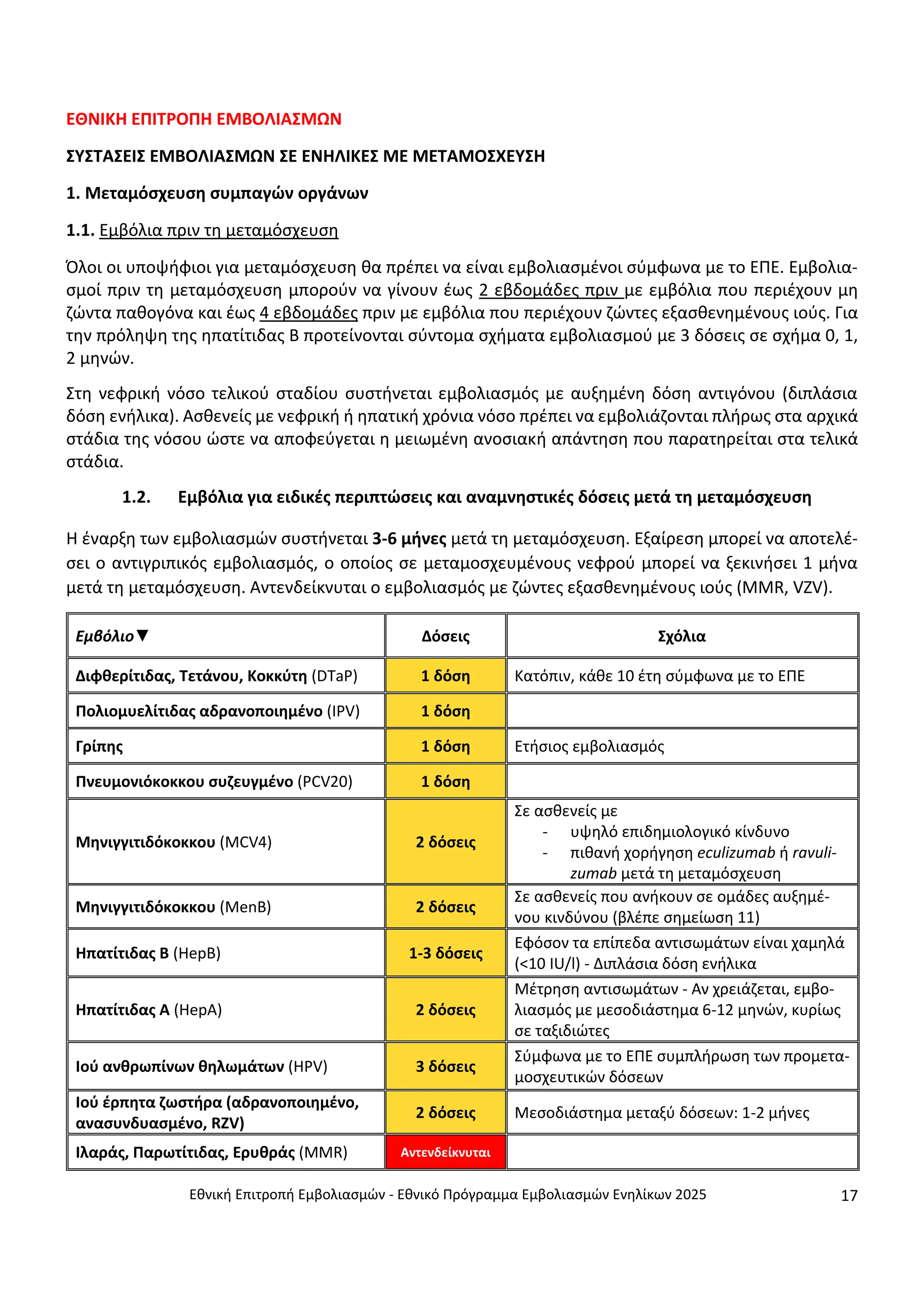 ΕΘΝΙΚΟ ΠΡΟΓΡΑΜΜΑ ΕΜΒΟΛΙΑΣΜΟΥ ΕΝΗΛΙΚΩΝ 2025.pdf