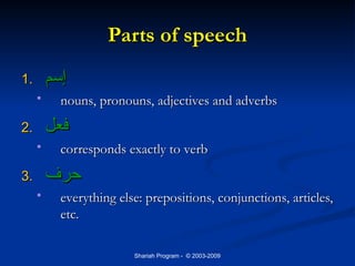 1.2_nahw_intro_words for arabic students | PPT