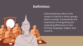 1. INTRO TO CULTURAL DIVERSITY........pptx