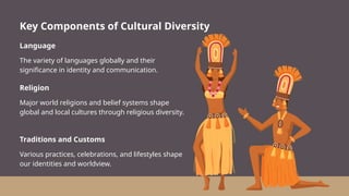 1. INTRO TO CULTURAL DIVERSITY........pptx