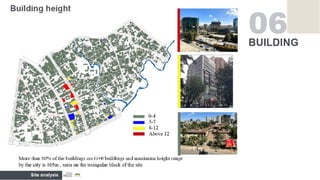 1. Kazanchis site,Site analysis, urban design II.pptx