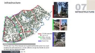 1. Kazanchis site,Site analysis, urban design II.pptx