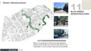 1. Kazanchis site,Site analysis, urban design II.pptx