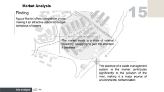 1. Kazanchis site,Site analysis, urban design II.pptx