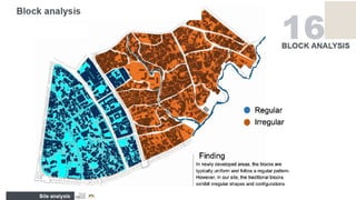 1. Kazanchis site,Site analysis, urban design II.pptx