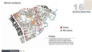 1. Kazanchis site,Site analysis, urban design II.pptx