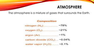 No Definite Shape or Volume Gases take the shape and volume of their ...