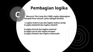 1. Power Point Macam-macam dan bentuk logika.pptx