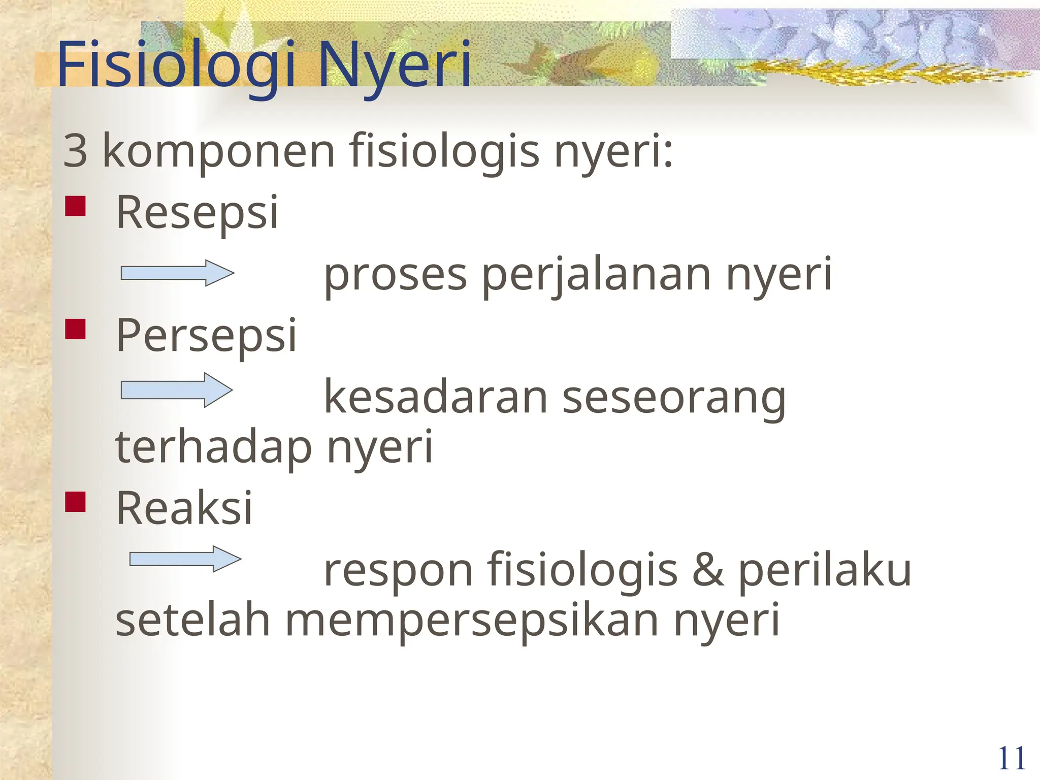 Konsep, Manajemen, dan Perawatan Klien dengan Nyeri | PPT