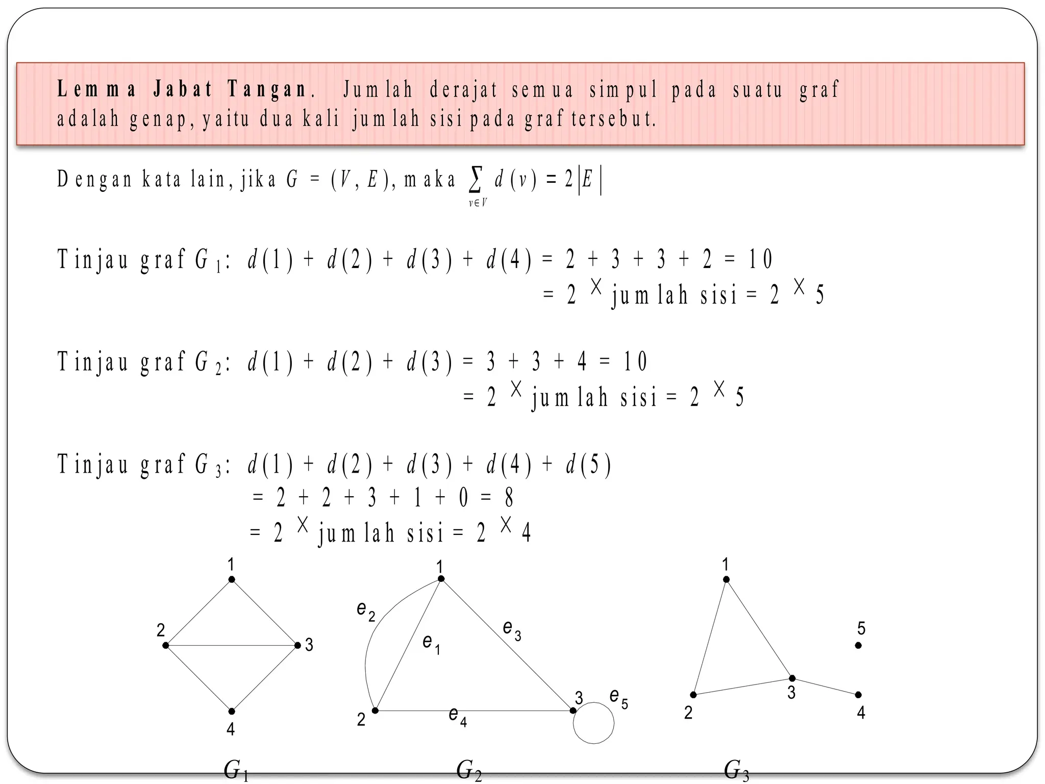 1. Pengenalan Graf (Teori Graf dan Otomata).pptx