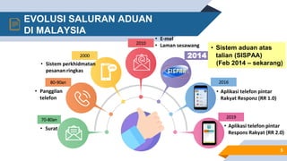 Pengenalan Sistem Aduan Penjawat awam sisspa.pdf