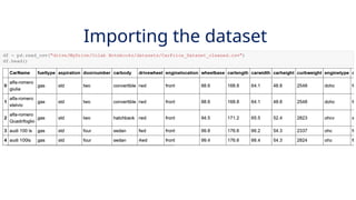 Importing Library in Machine Learning for self learn | PPT