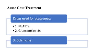 1. The Pharmacology of Anti-Gout drugs.pdf